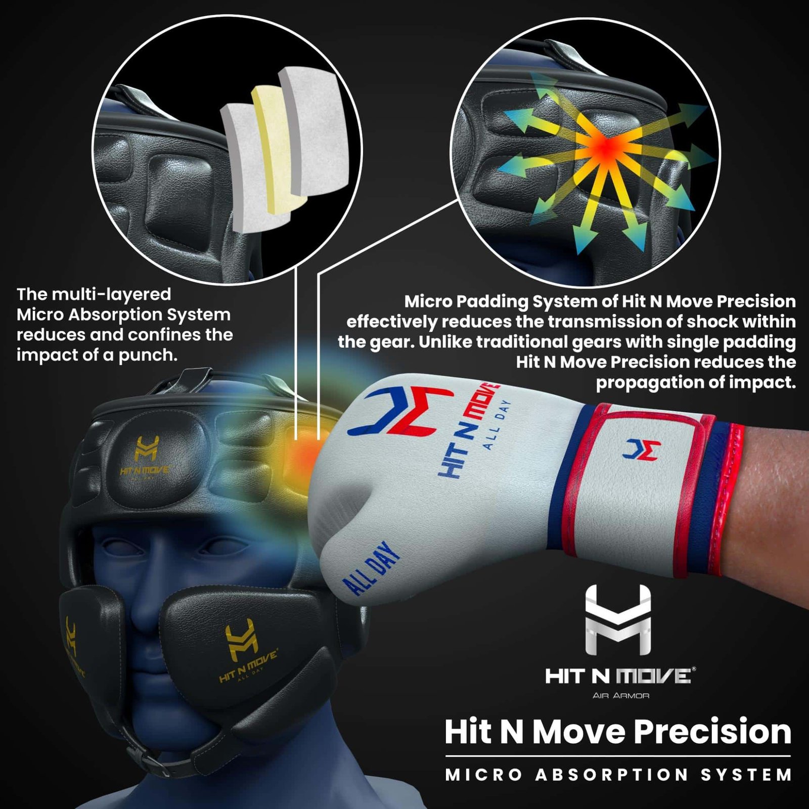 Game-Changing Padding System for Boxers